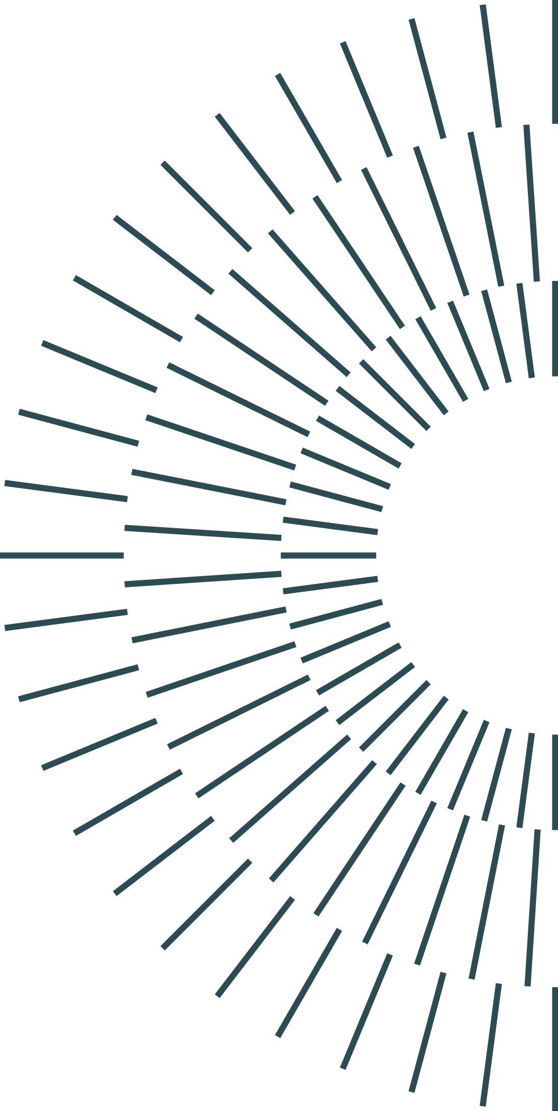 Deyaar Interactive Map